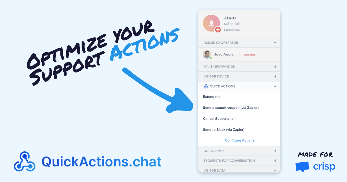 Quick Actions: Optimize Crisp support chat operations